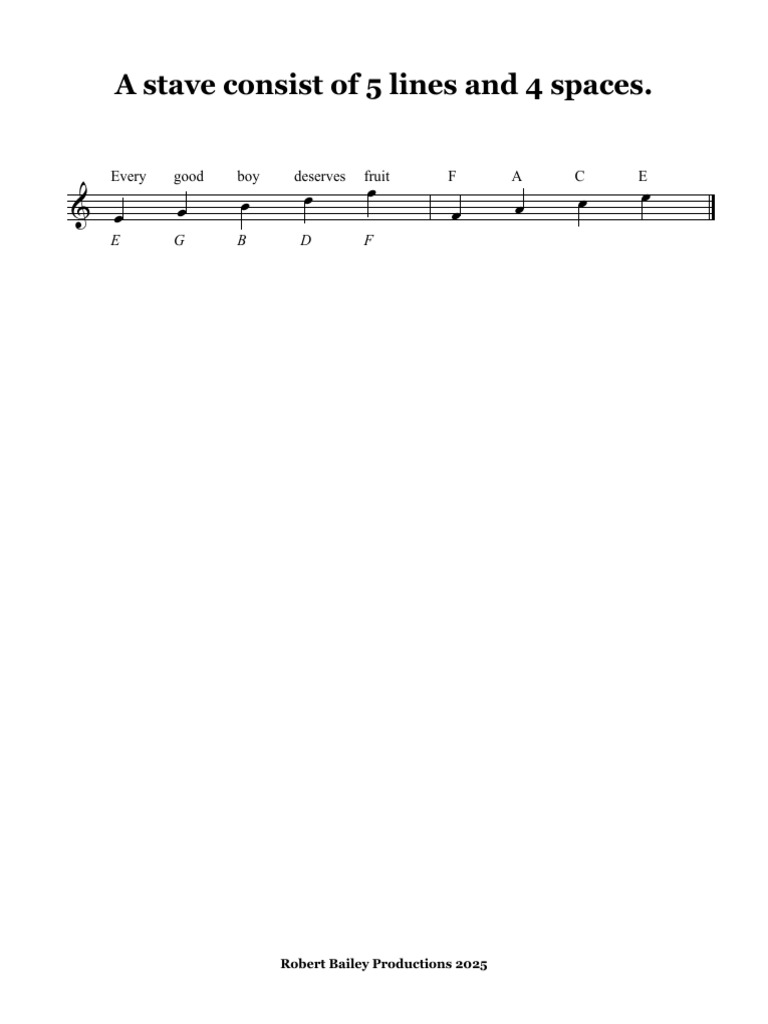 Stave - Full Score | PDF