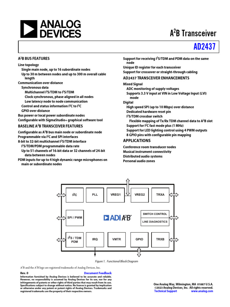 ad2437 | PDF | Field Programmable Gate Array | Digital Signal Processor