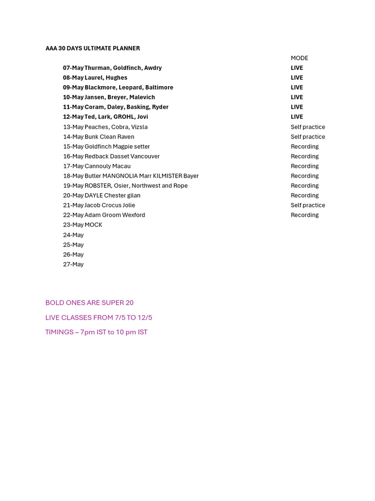 Acca Aaa Planner | PDF