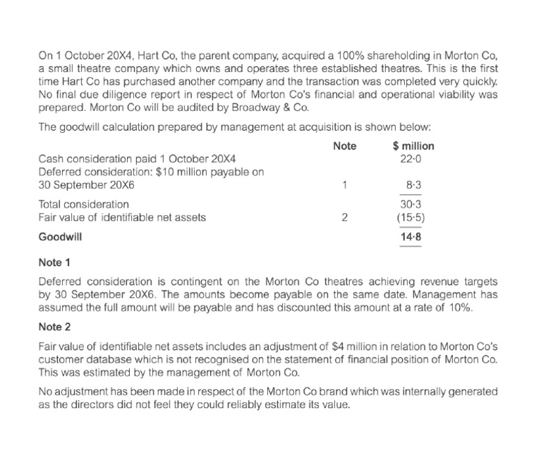 ACCA SBR GOODWILL EXAMPLE Question | PDF