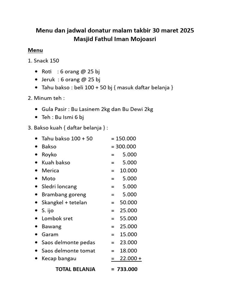 Menu Dan Jadwal Donatur Malam Takbir 30 Maret 2025 Masjid Fathul Iman ...