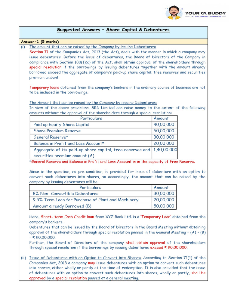 Share Capital Suggested 2 | PDF | Private Sector | Business Law