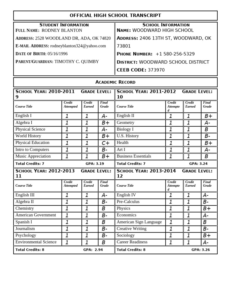 TRANSCRIPT Woodward High School | PDF | Educational Stages