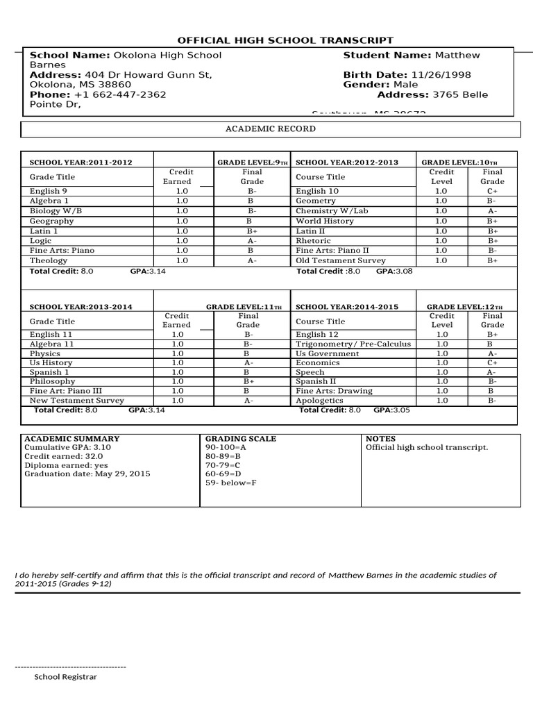 TRANSCRIPT Central High School OKOLONA | PDF