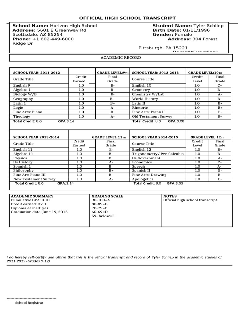 Transcript Horizon High School | PDF