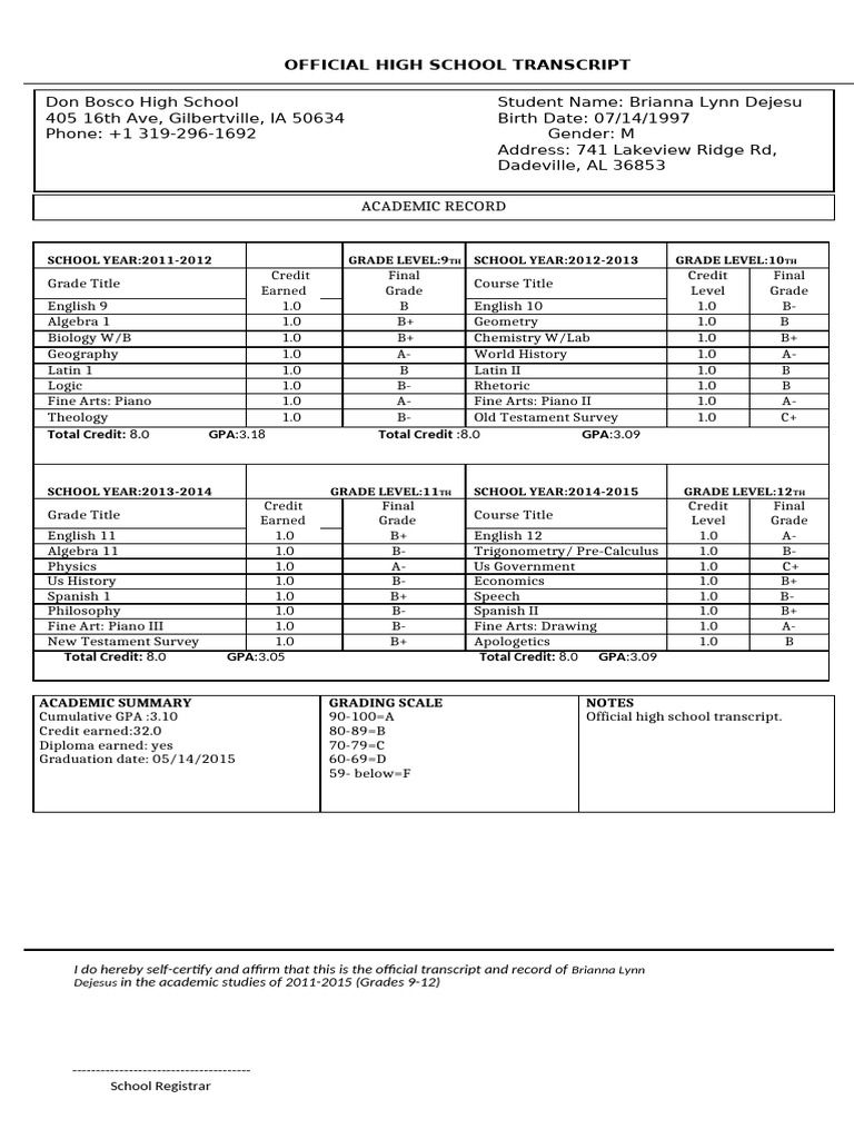 Transcript Don Bosco High 684 | PDF