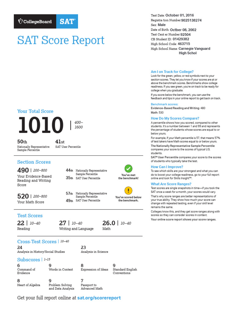 Sample Sat Score Report | PDF | Sat