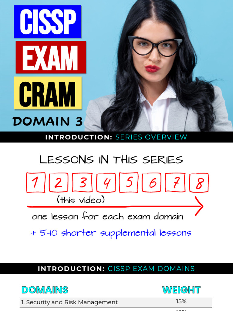 CISSP Exam Cram DOMAIN 3 Handout | PDF | Encryption | Cryptography