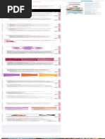 Notifiable Medical Condition - Process | PDF | Medical Specialties ...