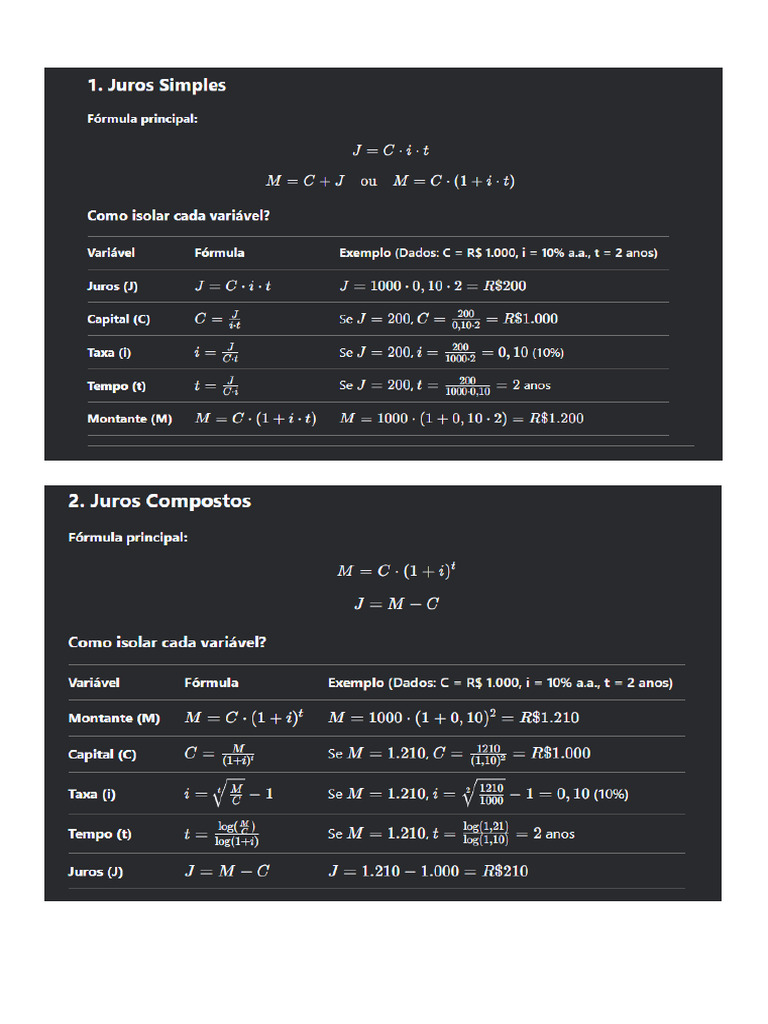 Juros Simples e Composto | PDF