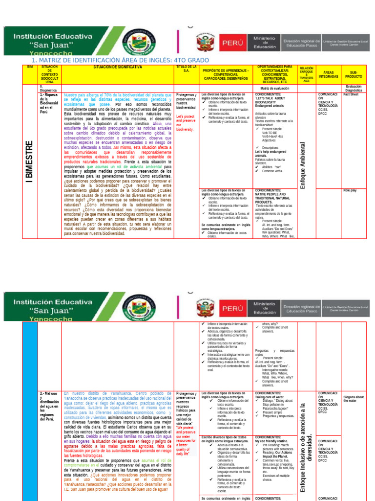 Matriz Identificación-4to - Inglés | PDF | Biodiversidad