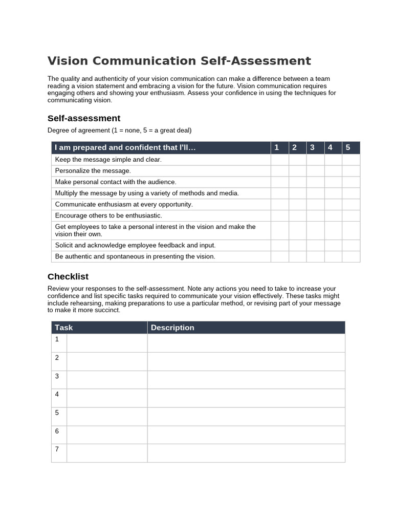Communication Self Assessment | PDF