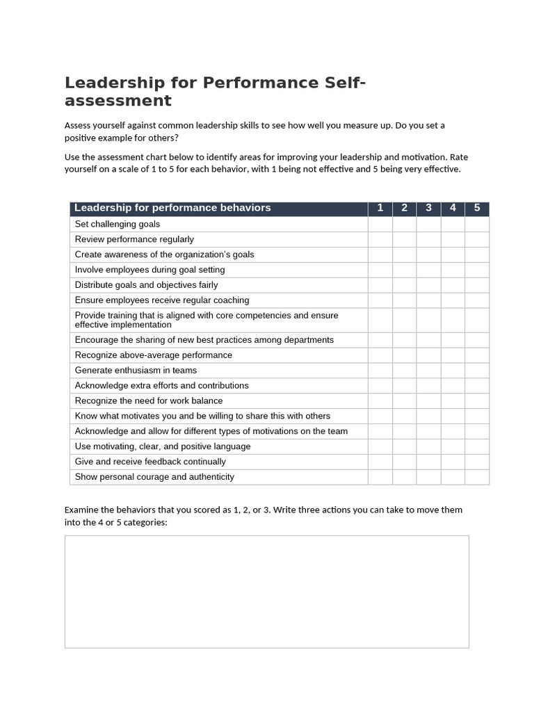 Leadership - Self Assessment | PDF