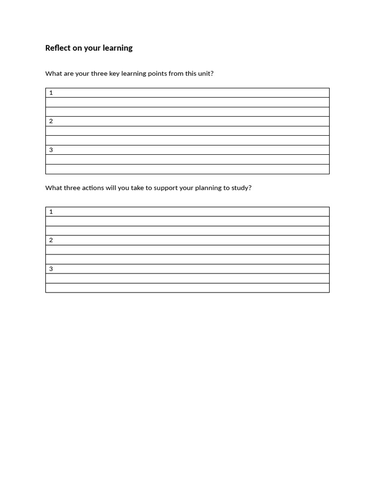4oQuwo5d2Z9Dz6Zo-Unit 1 - Reflect On Your Learning | PDF