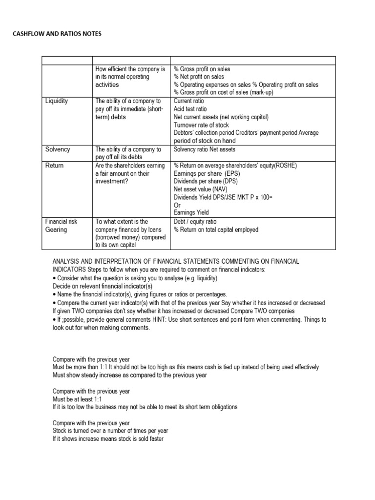 Financial Analysis and Ratios Guide | PDF | Dividend | Equity (Finance)