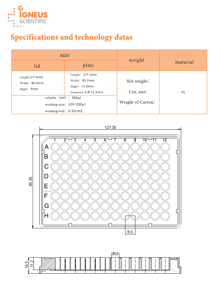 Elisa Plate | PDF