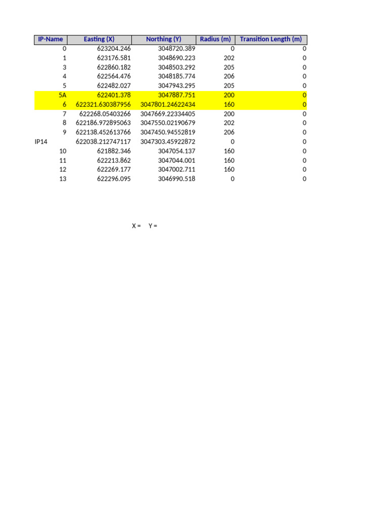 Updated Ip Name | PDF
