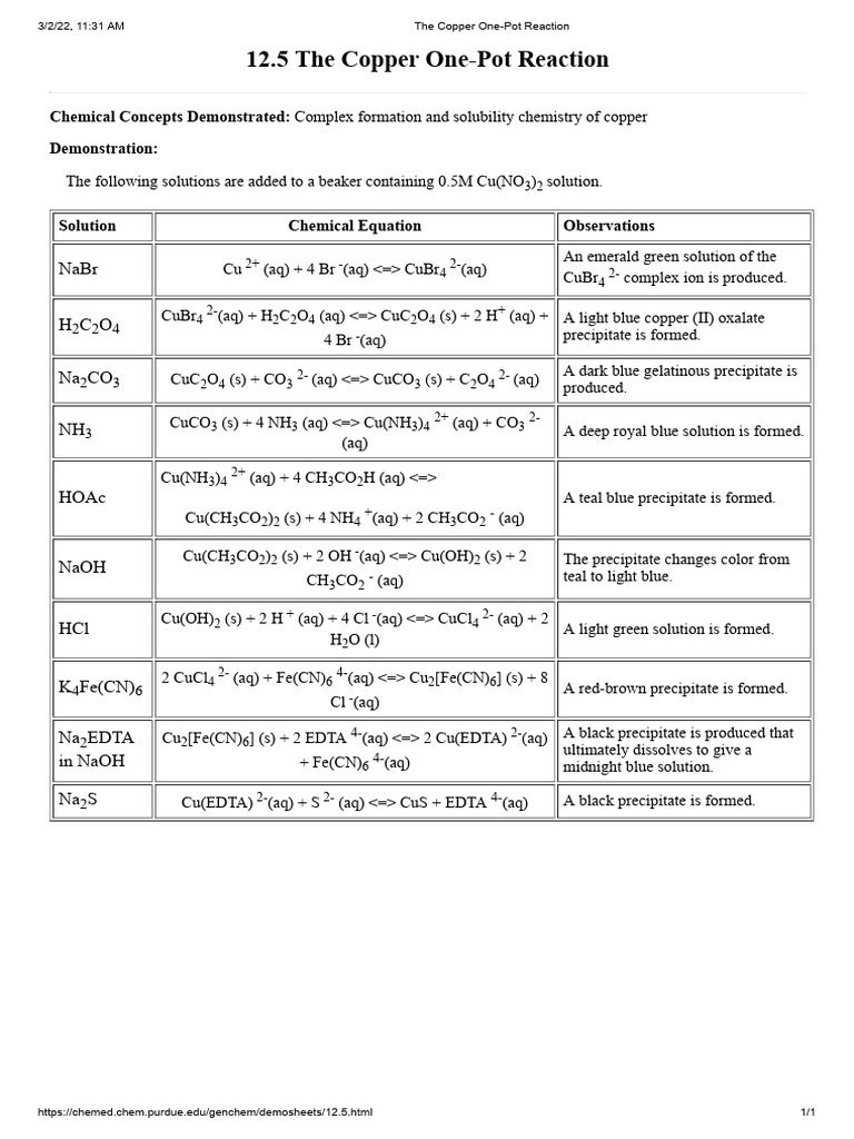Copper One-Pot Reaction Explained | PDF | Precipitation (Chemistry ...