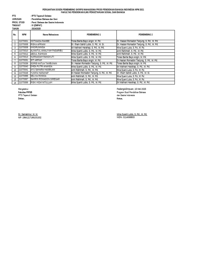 Pergantian Pak Pandi | PDF