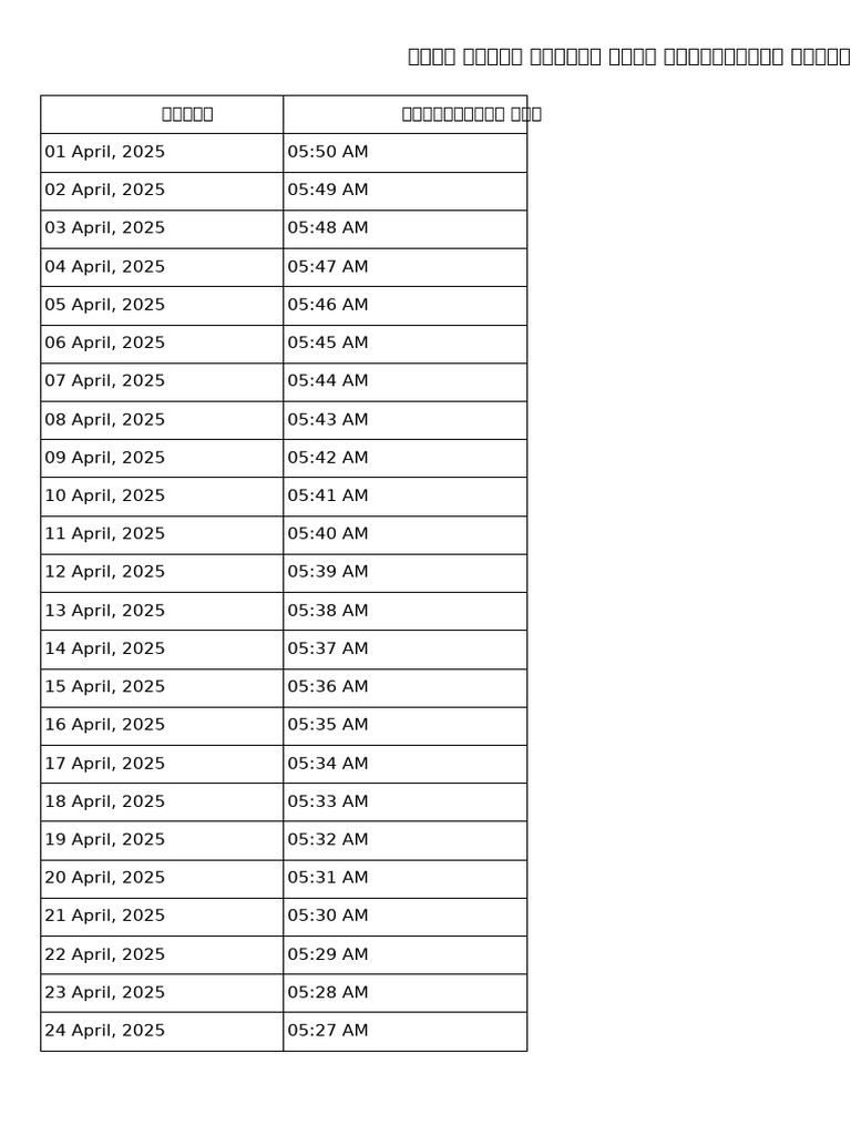 April 2025 Dhaka Sunrise Schedule | PDF