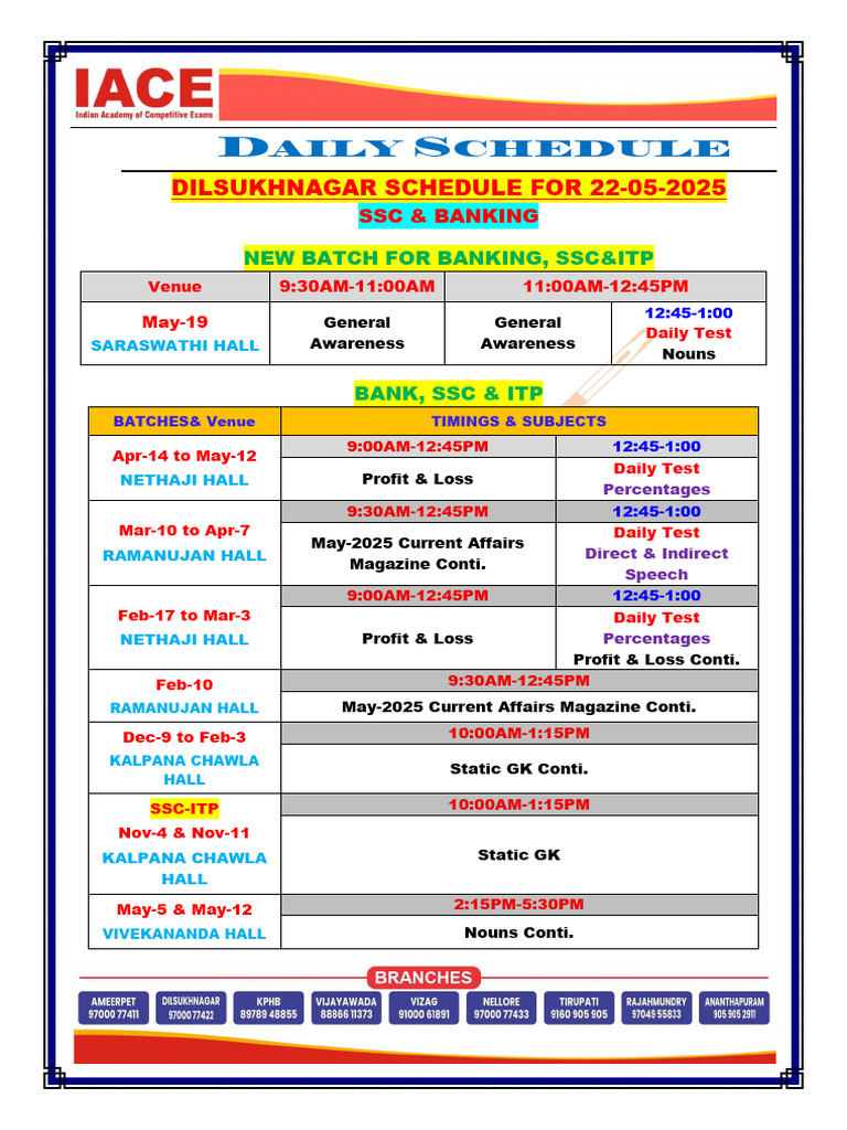 DSNR 22-05-2025 (SSC & Banking) Schedule | PDF