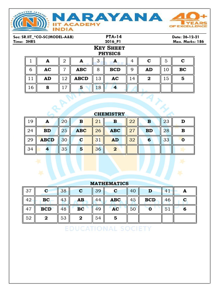 26.12.21 - SR - STAR CO-SC (MODEL-A&B) - Jee - Adv - 2016 - P1 - PTA-14 - KEY & SOL | PDF ...