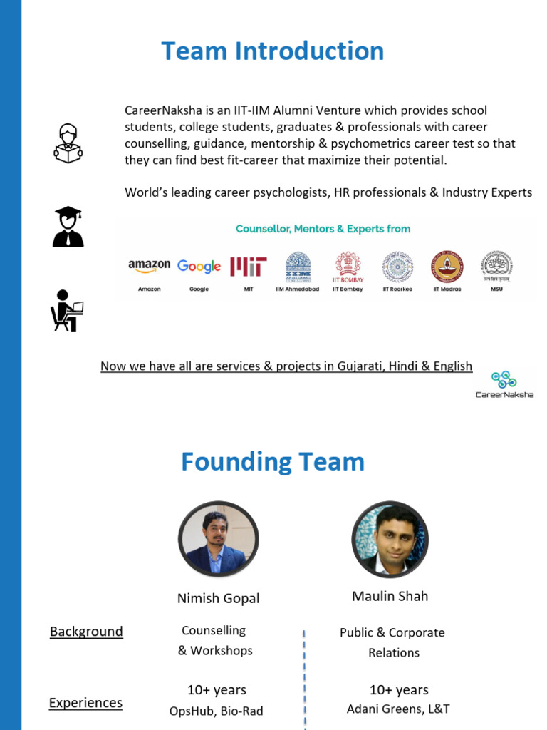 CareerNaksha Team Profile | PDF
