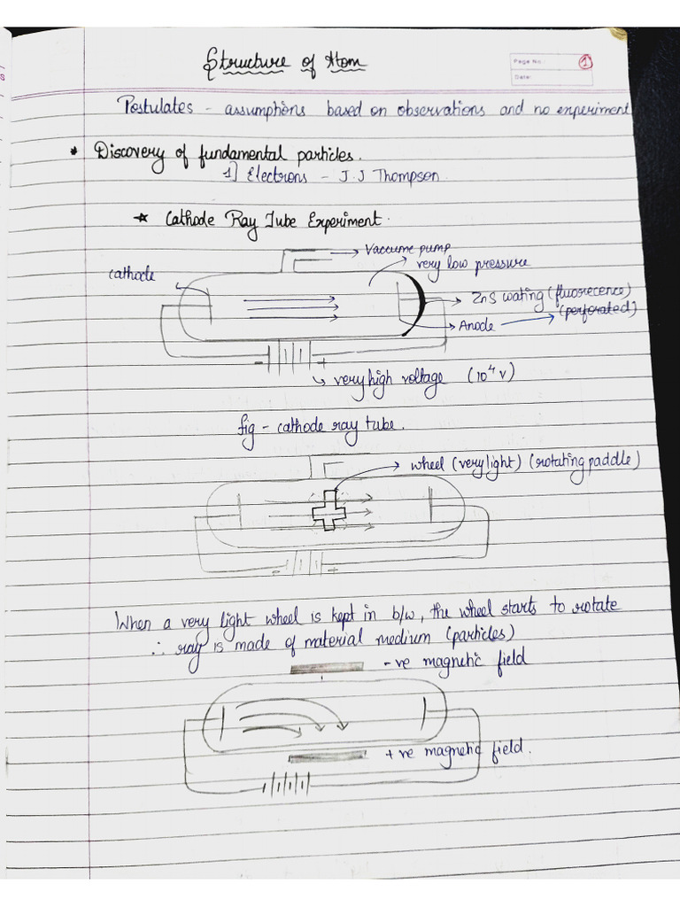 STR of Atom-1-17 | PDF