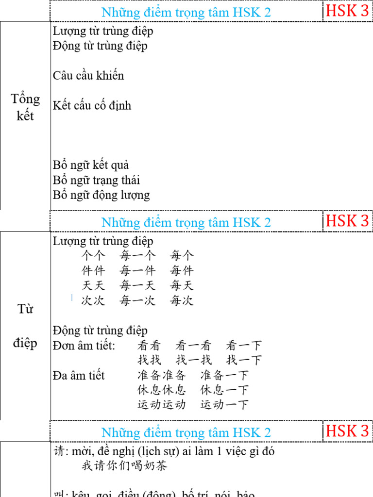 HSK3 (1+2 + ôn tập) | PDF