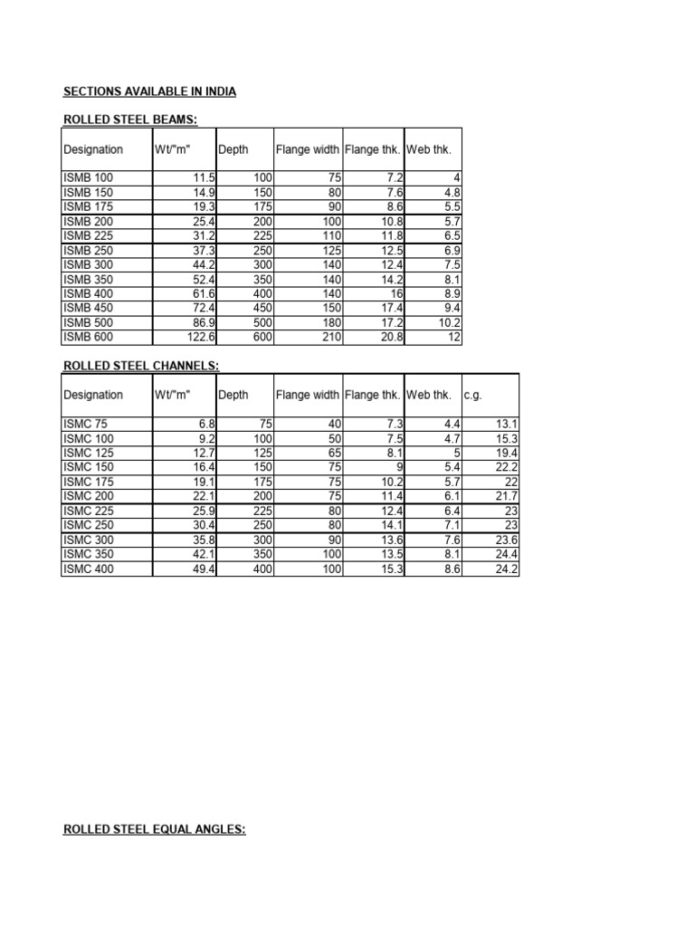 Steel Standards | PDF | Structural Engineering