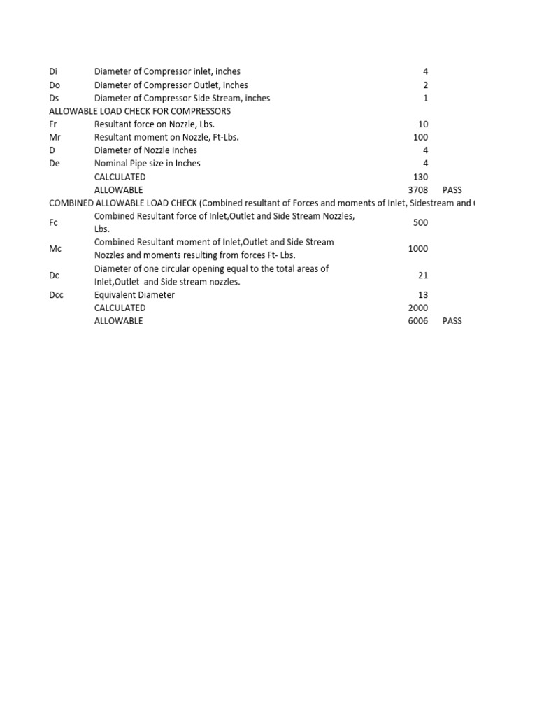 Compressor Nozzle Check | PDF