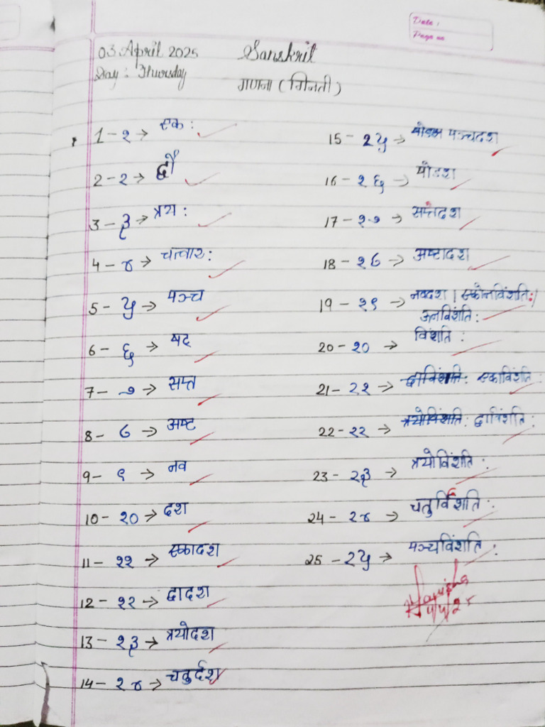 Sanskrit | PDF