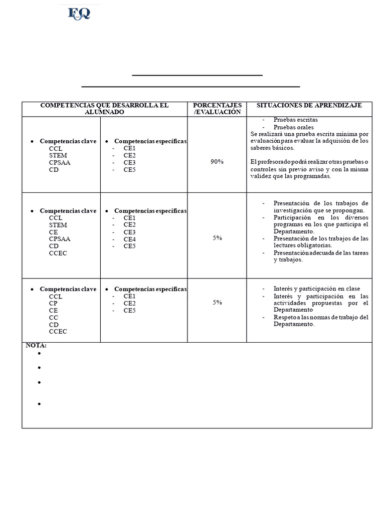 Criterios Fisca 2 Bach Nicolas Grajal | PDF | Física | Importar
