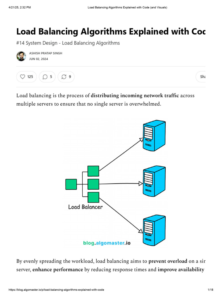 Load Balancing Algorithms Explained With Code And Visuals Pdf Load Balancing Computing