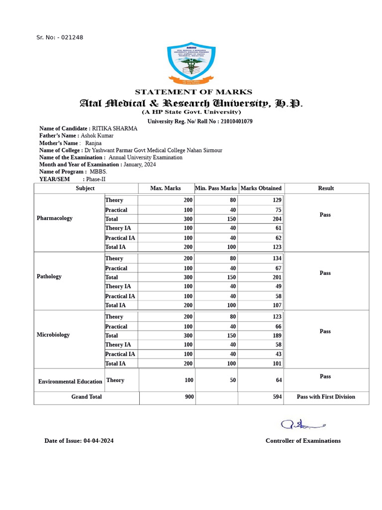 Ritika Sharma - Marksheet-Medical Admin 2-Annual University Examination-2024-04!12!11!33!01 ...