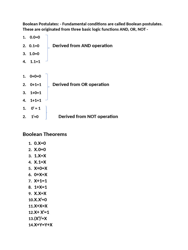 Boolean Postulates and Theorems | PDF
