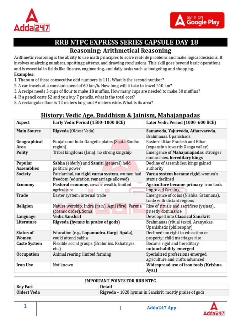 RRB NTPC Express Series - Day 19 Capsule - 9886 | PDF | Vedas | Indian Philosophy