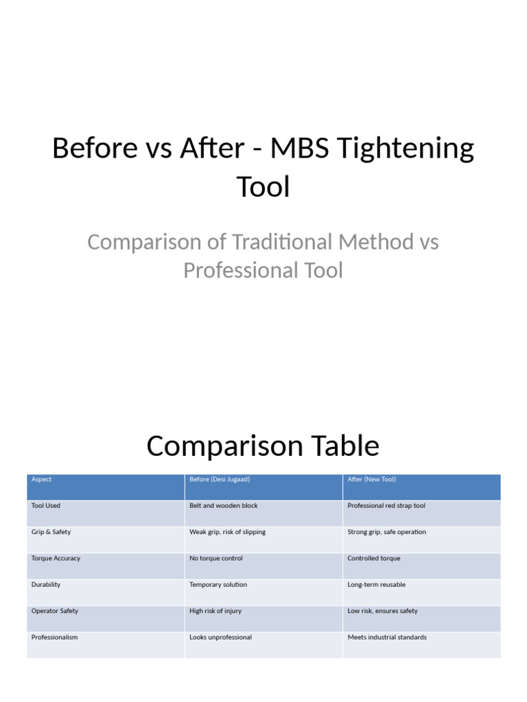 MBS Tightening Tool Comparison | PDF