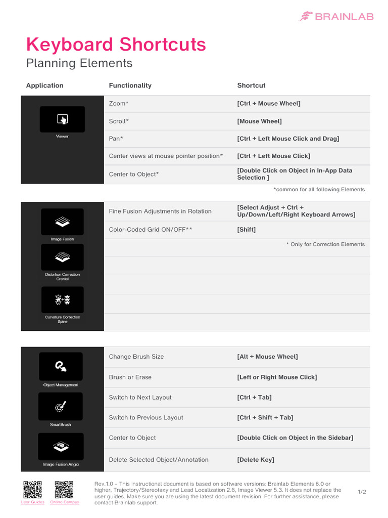 Brainlab Elements Keyboard Shortcuts | PDF | Computer Keyboard ...