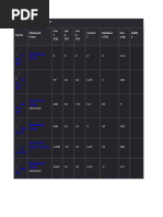 List of Titles of Fisch | PDF