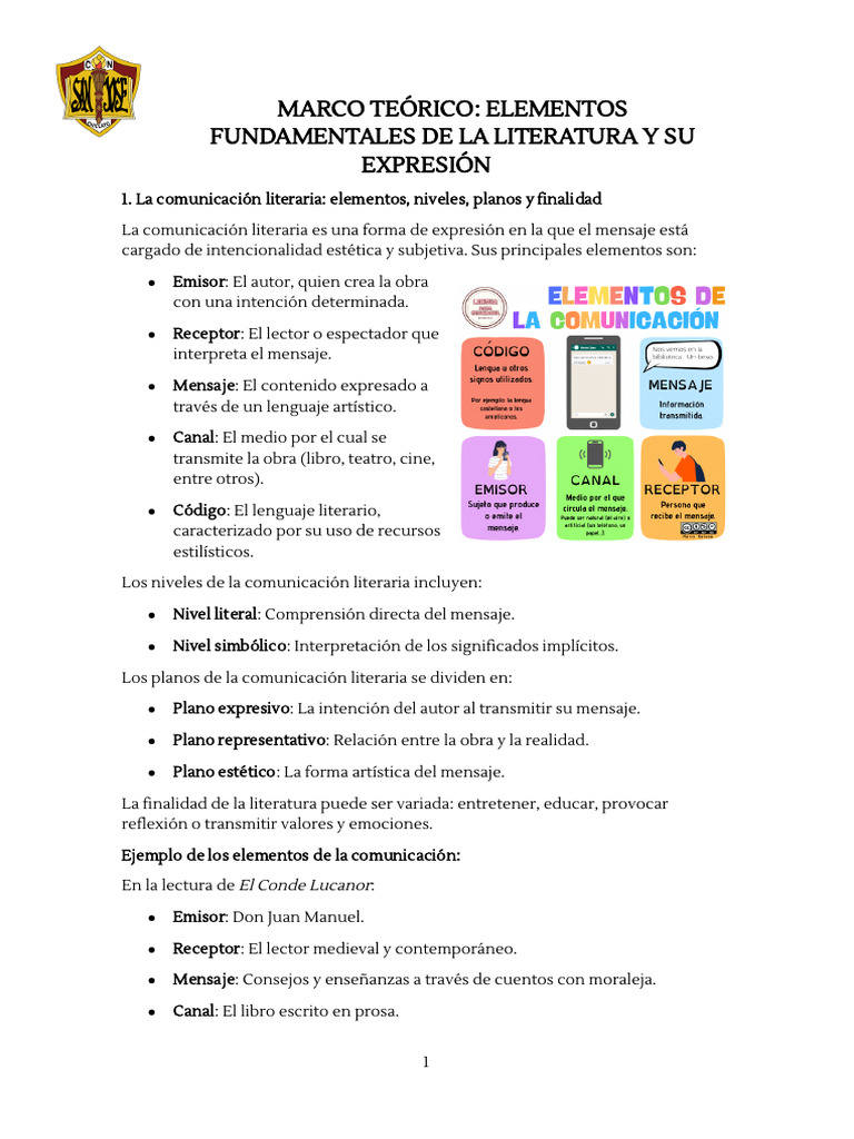 MARCO TE-RICO - Unidad 2-2 | PDF | Comunicación | Prosa