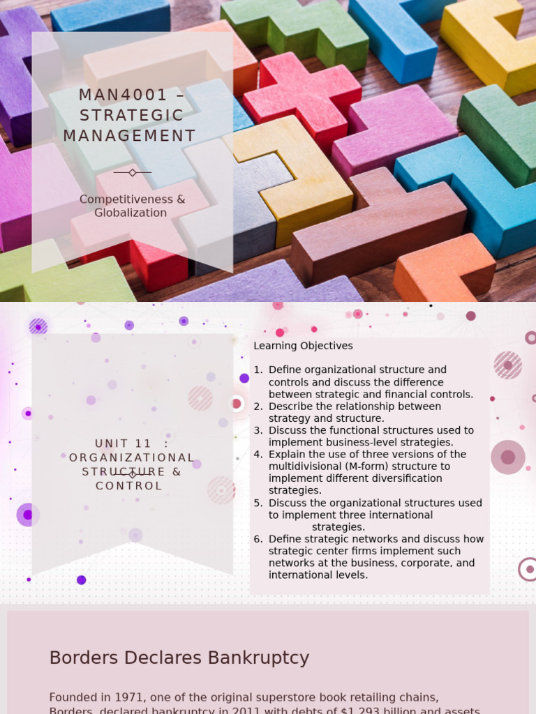 Unit 9 - Organizational Structure and Controls | PDF | Leadership ...