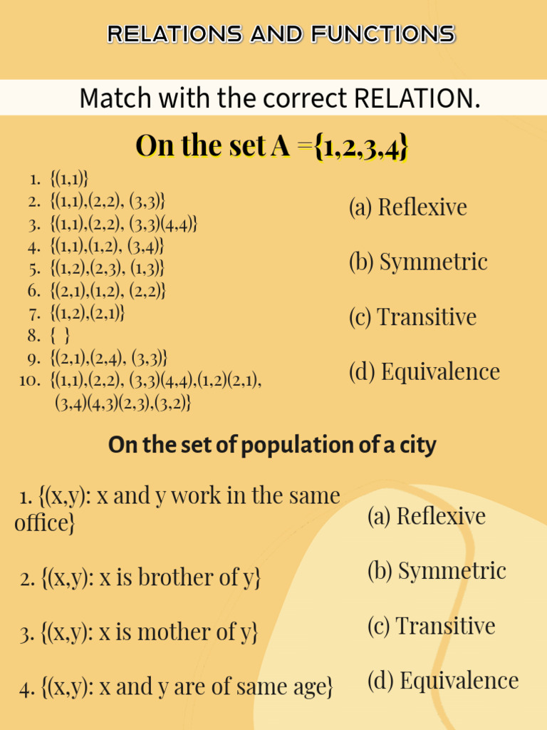 Maths Relations Class 12 Pdf