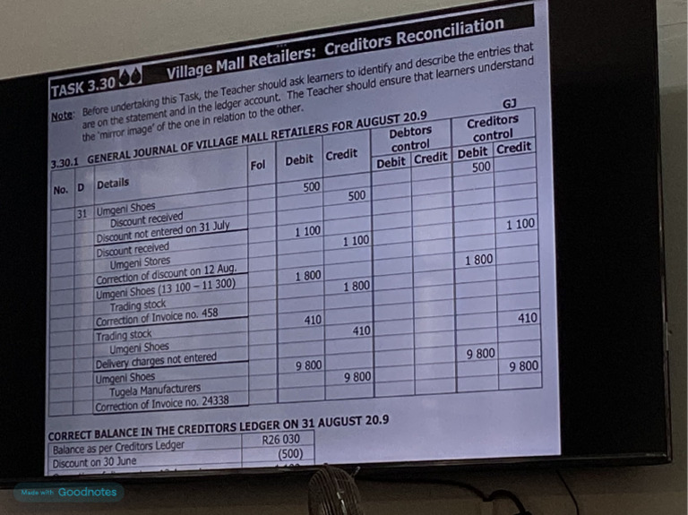 Module 3 CREDITORS RECONCILIATION | PDF