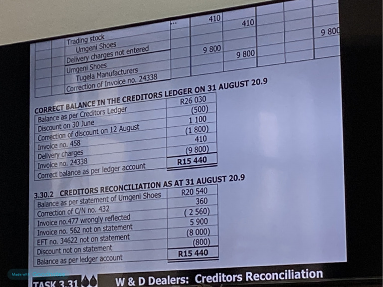 Module 3 CREDITORS RECONCILIATION ️ 2 | PDF