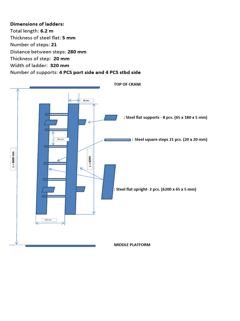 Ladder Dimensions | PDF