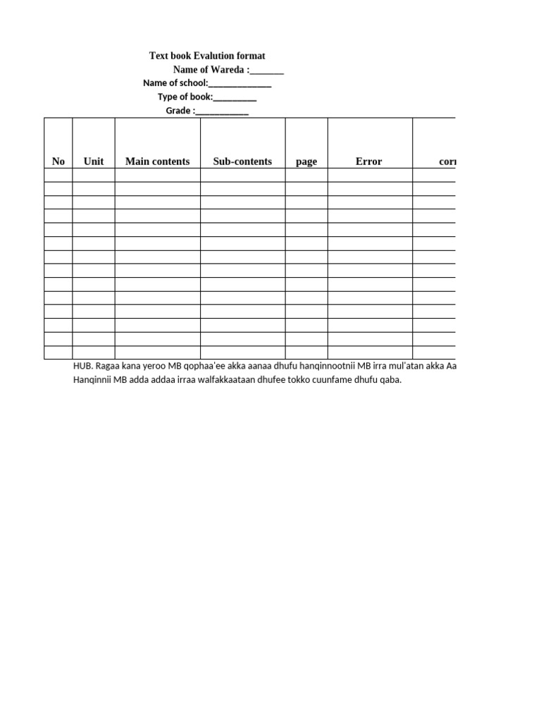 Unkaa Madaalii Kitaabaa | PDF