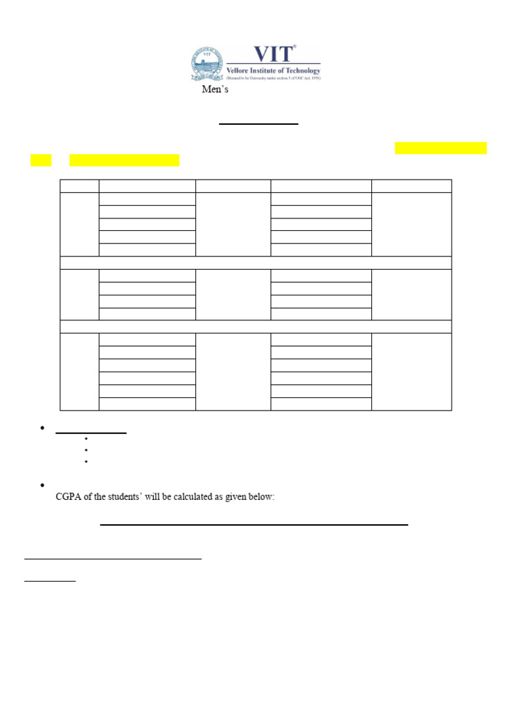 Indian - MH Room Allotment Policy 2025 - 26 | PDF