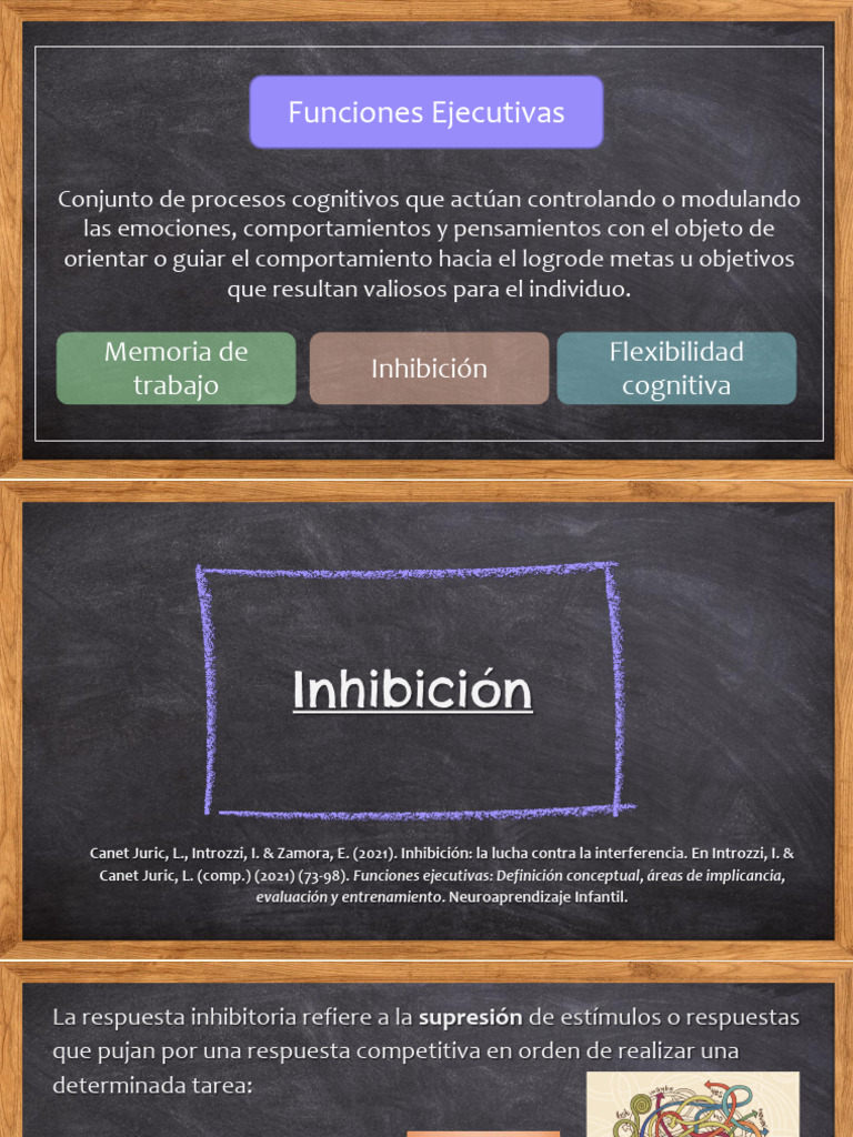 Inhibición y Funciones Ejecutivas | PDF | Atención | Neurociencia