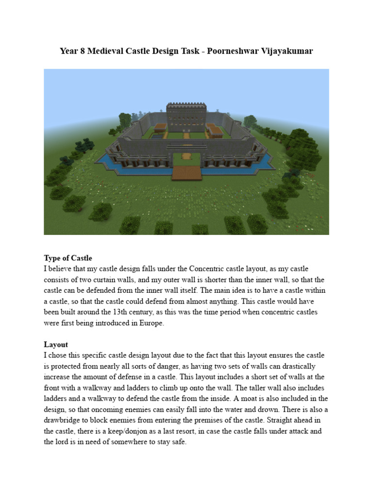 Poorneshwar Vijayakumar - Design Your Own Medieval Castle Assignment ...